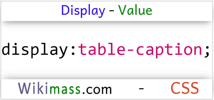 Understanding Css Table Layouts: A Comprehensive Guide – peerdh.com
