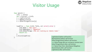 Mastering Go Concurrency Patterns – peerdh.com