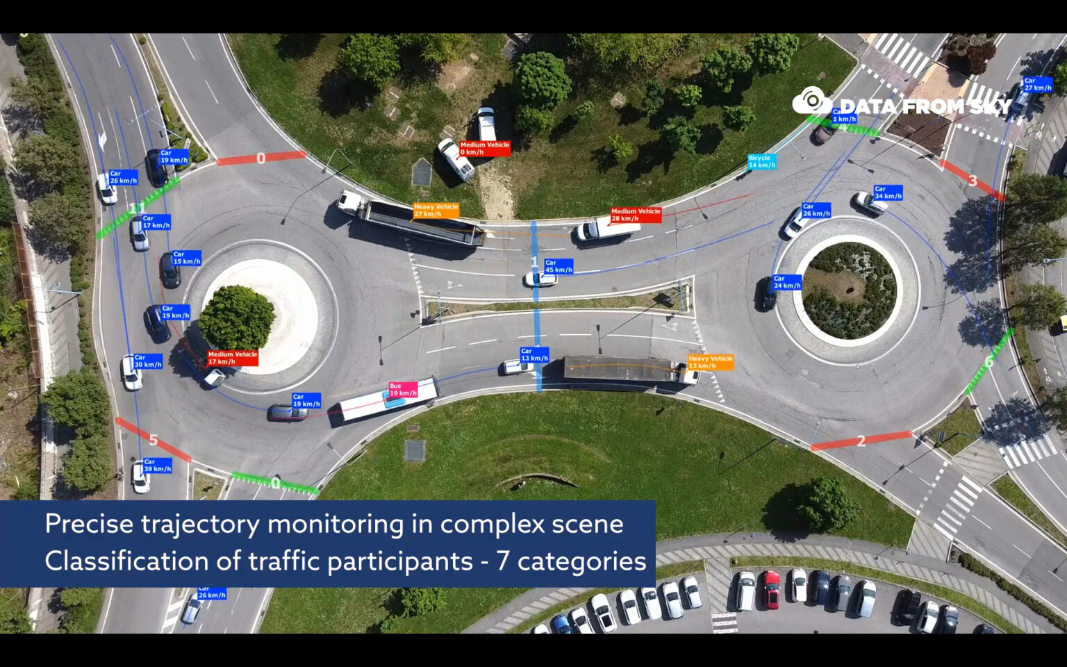 Dynamic Threshold Adjustment Based On Real-time Traffic Analysis – peerdh.com