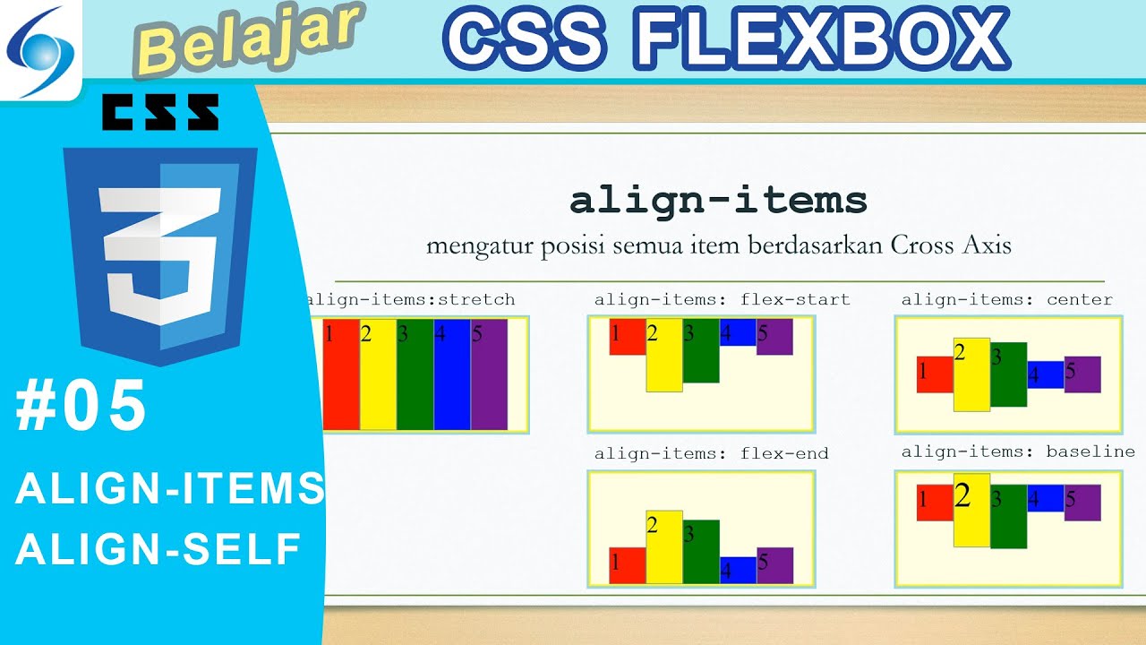 Understanding Css Align-self: A Guide To Flexbox Alignment – peerdh.com