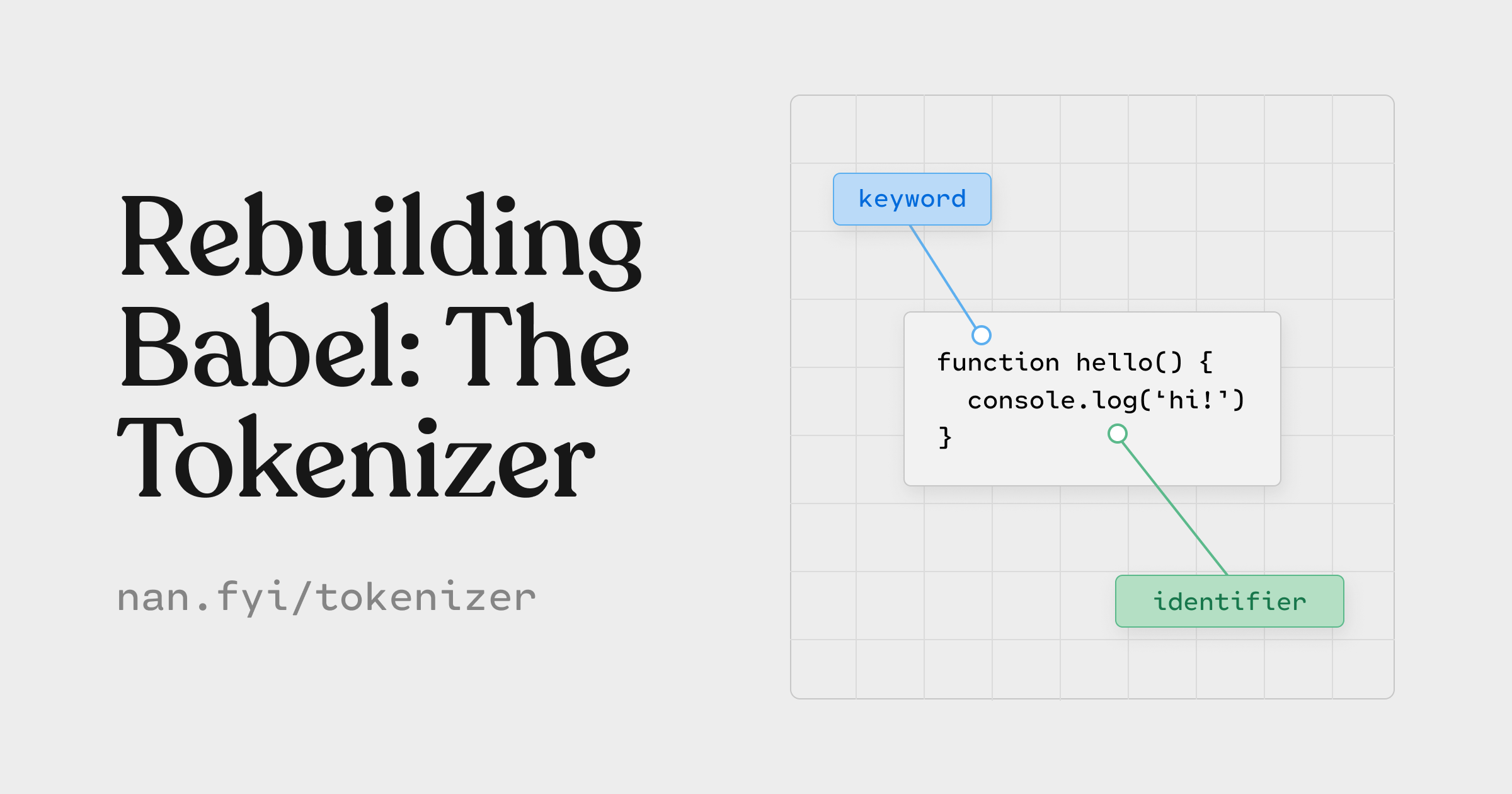 Building A Custom Text Preprocessor For Nlp Tasks – peerdh.com