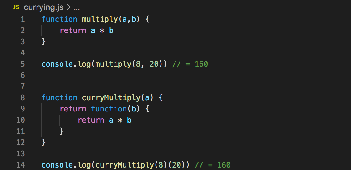 Implementing Currying In Javascript Functions
