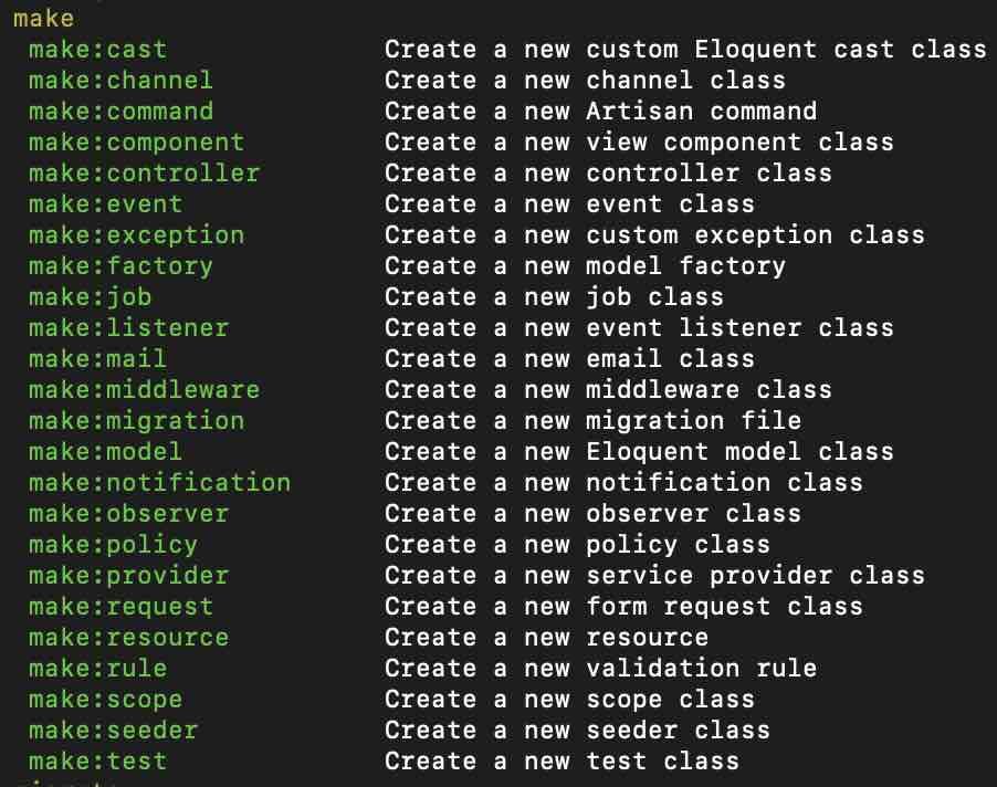 Understanding Laravel Eloquent Mutators – peerdh.com