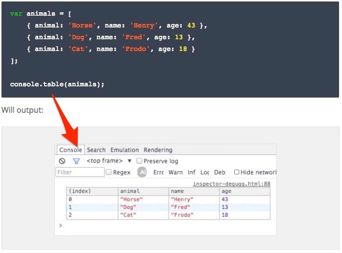 Effective Use Of Console Logging In Javascript
