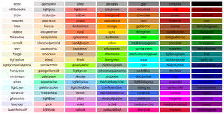 Understanding Css System Colors: A Practical Guide – peerdh.com