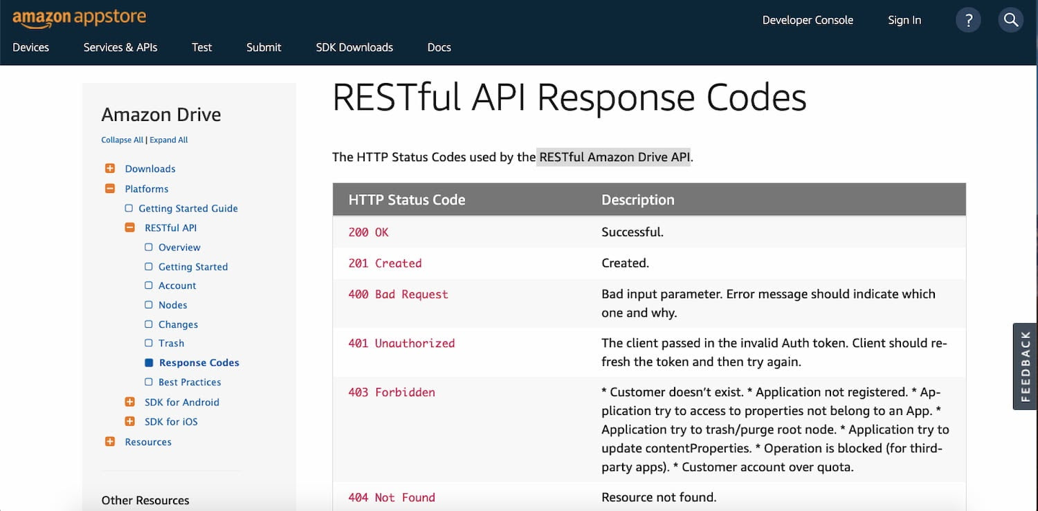 Understanding Rest Api Documentation: A Comprehensive Guide – peerdh.com