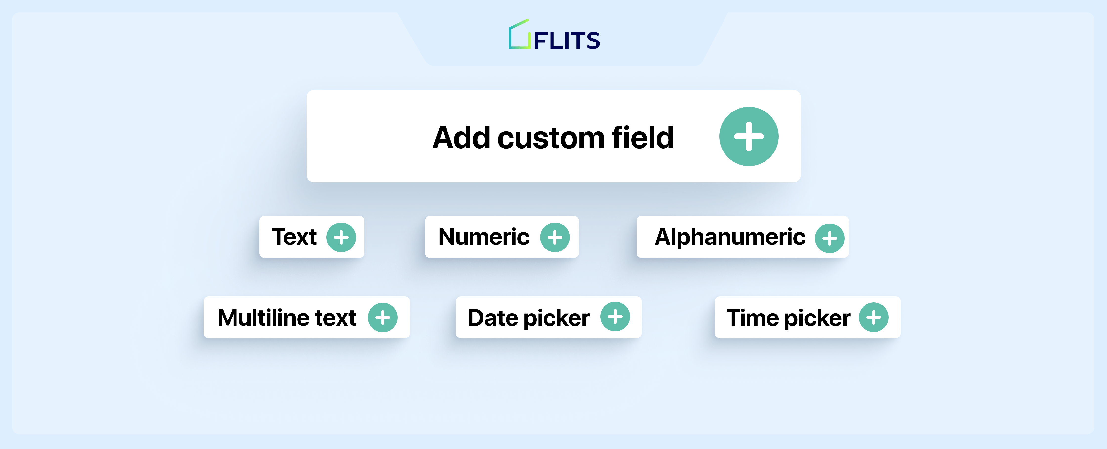 Customizing Customer Experience: Adding New Fields To User Profiles In – peerdh.com