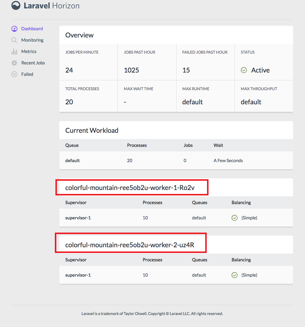 Building A Real-time Notification System With Laravel Echo And Pusher – peerdh.com