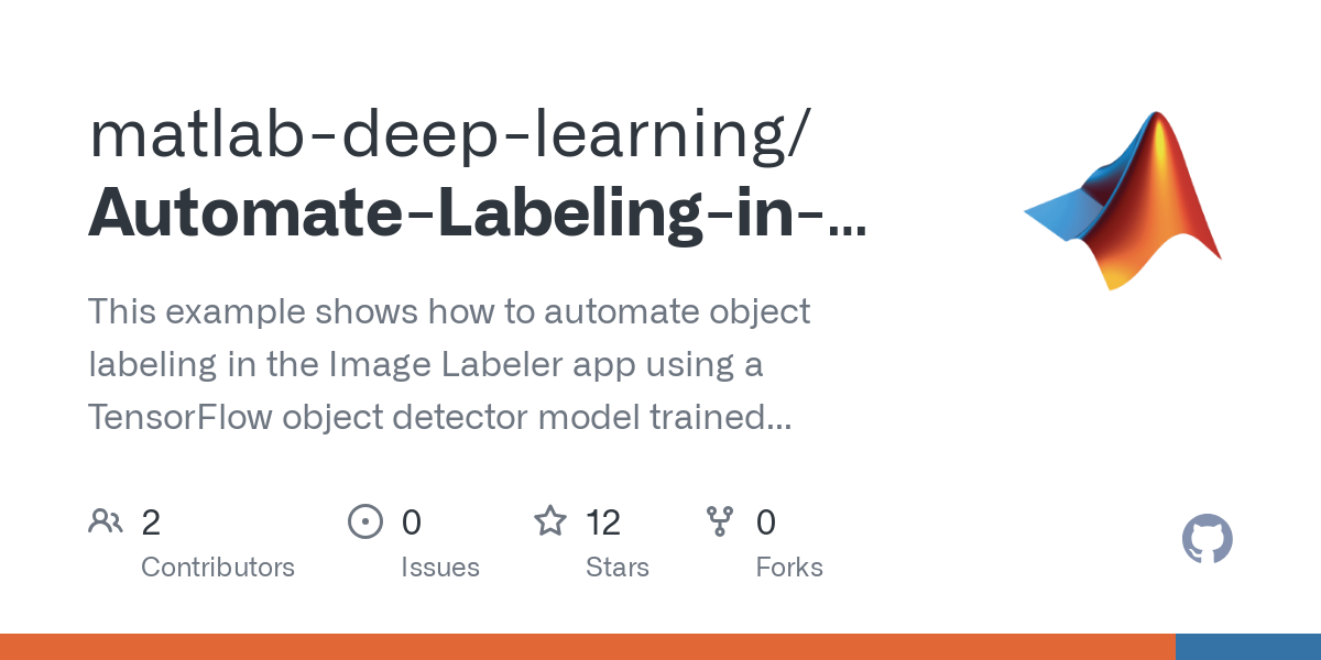 Automating Image Labeling Using Machine Learning Algorithms – peerdh.com