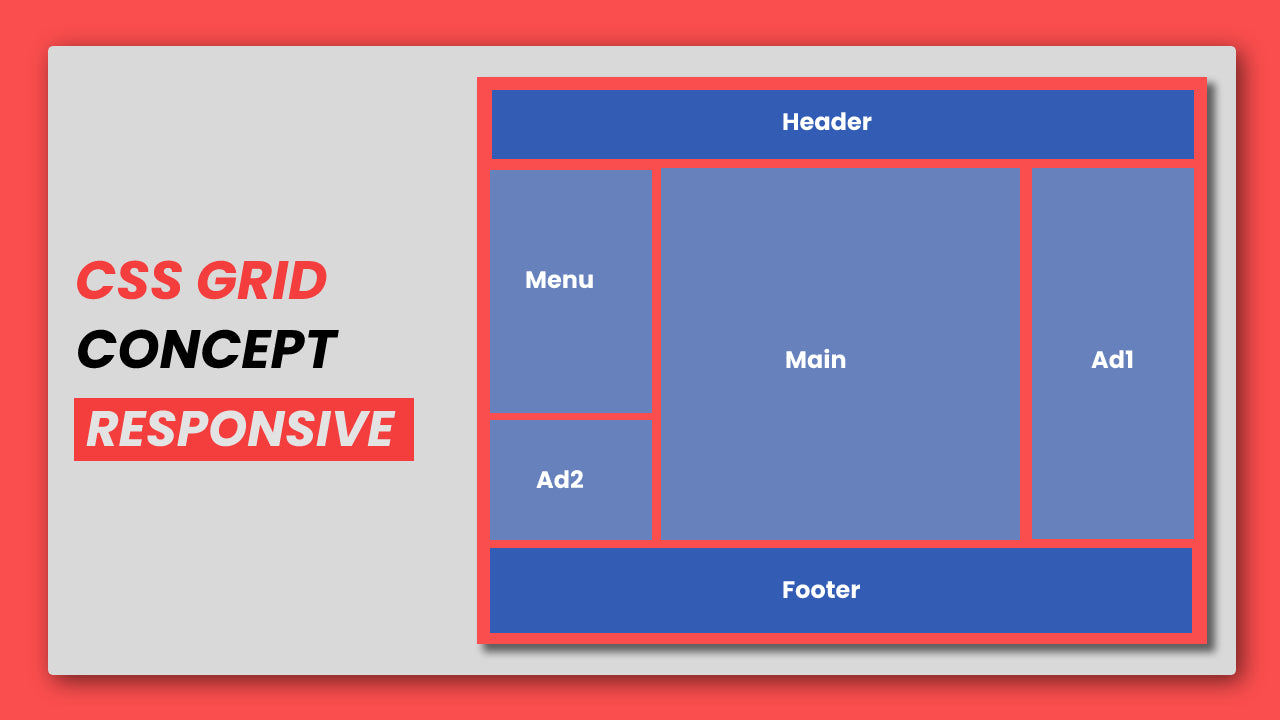 Mastering Css Grid Layout For Responsive Web Design In Mobile Applicat – peerdh.com