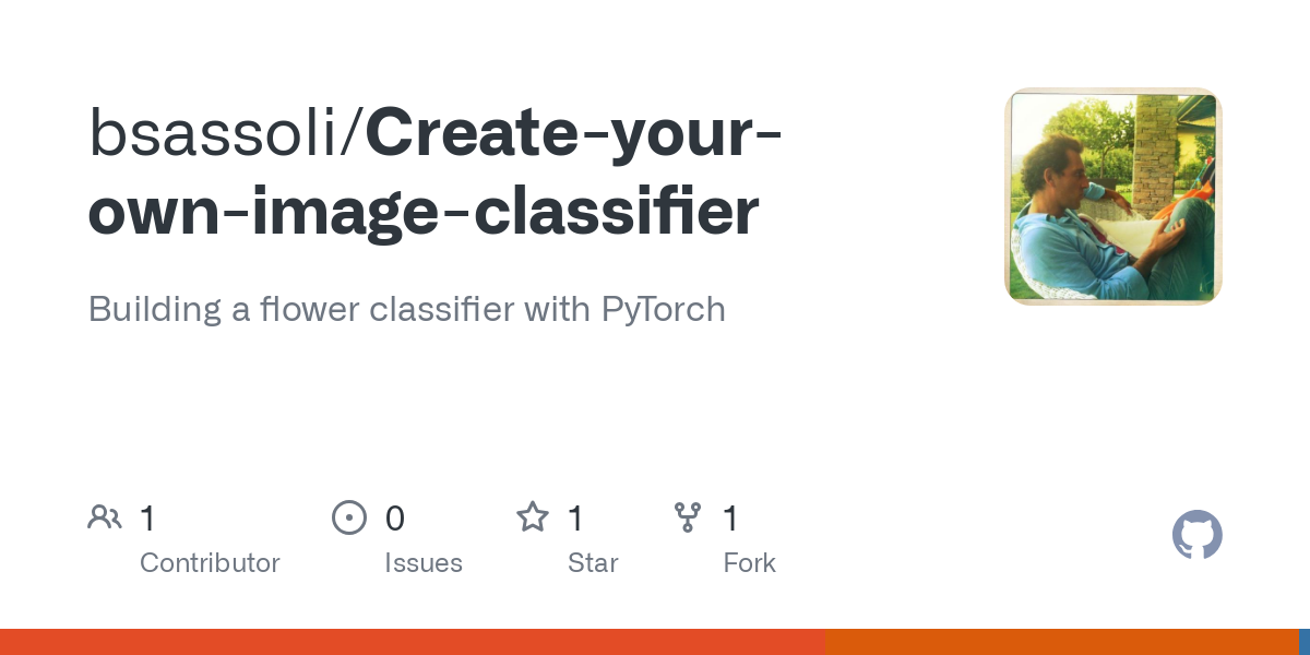 Building A Simple Image Classifier With Pytorch – peerdh.com