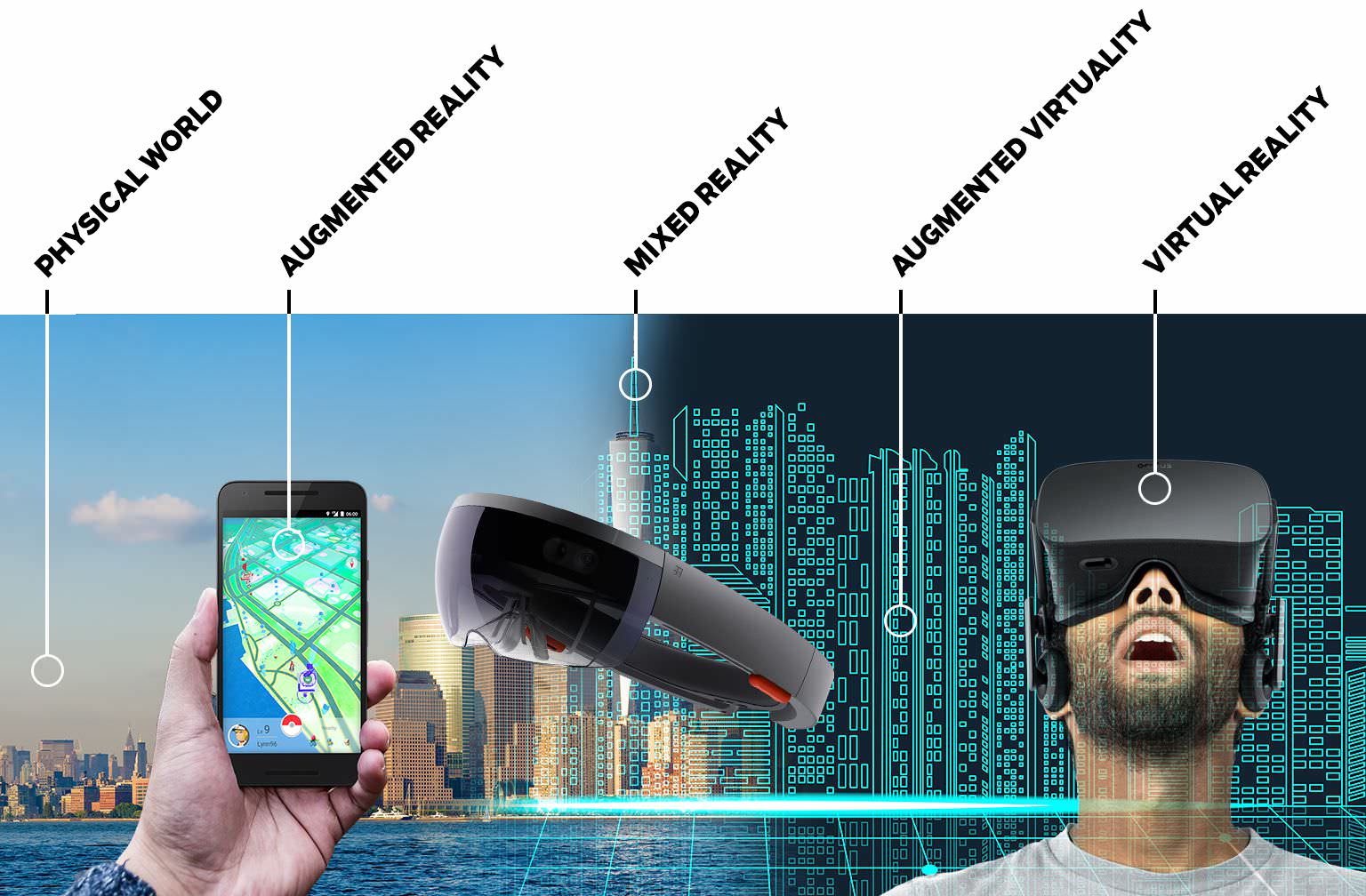 Mixed Reality Development With Laravel – peerdh.com