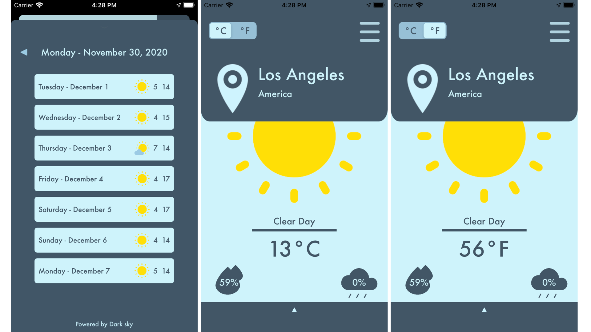 Building A Simple Swift Weather App – peerdh.com