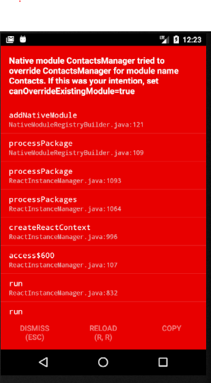 Mastering The Contactsmanager Api: A Comprehensive Guide – peerdh.com