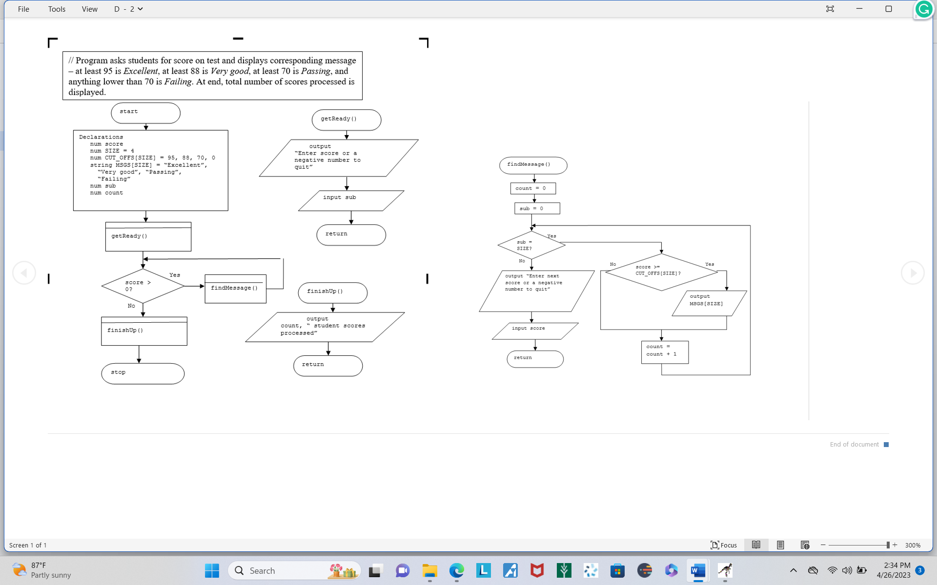 Creating A Visual Flowchart For Debugging Processes In Programming – peerdh.com