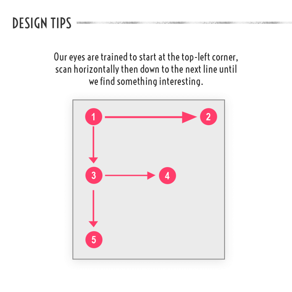 F# Pattern Matching And Active Patterns – peerdh.com