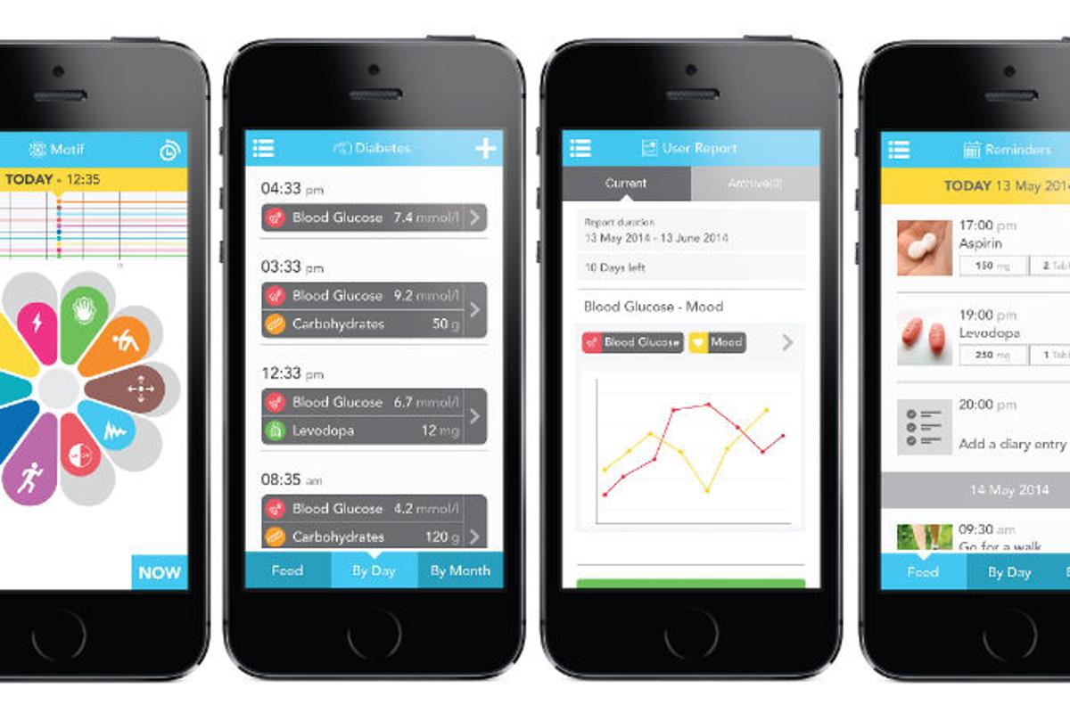 Building A Personal Health Tracking Web Application Using Javascript A – peerdh.com