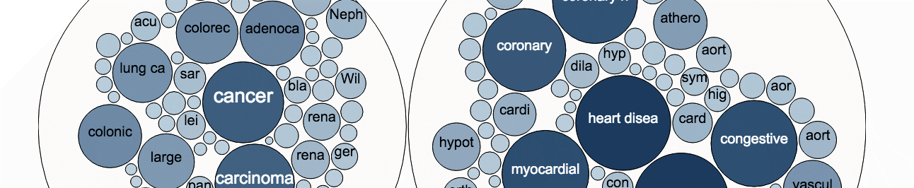 Understanding Api Extension Targets In Modern Development – peerdh.com