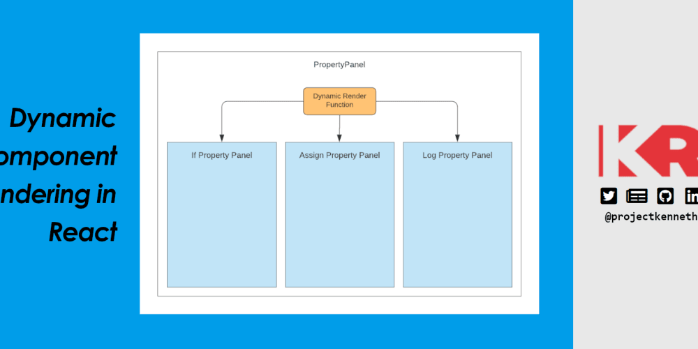 Dynamic Component Rendering In Vue.js – peerdh.com