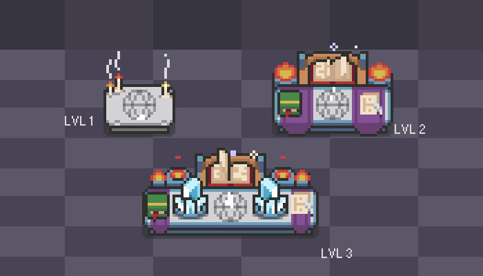 Building A 2d Platformer With Unity – peerdh.com