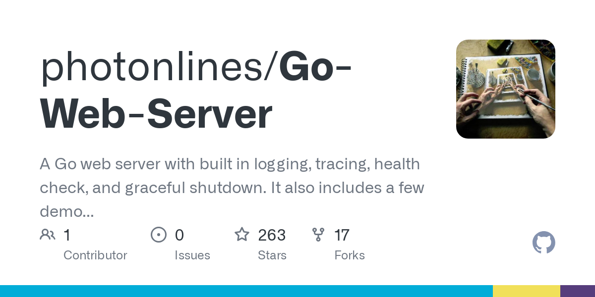 Building A Go Web Server With Routing And Middleware Examples – peerdh.com