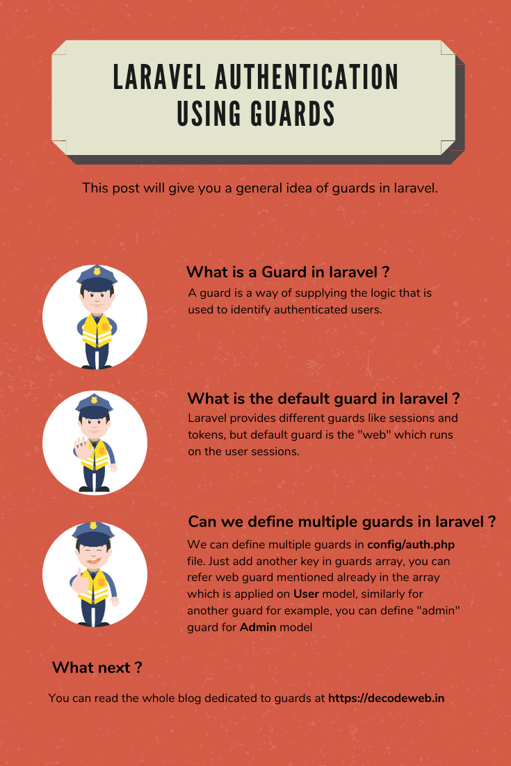 Implementing Custom Authentication Guards In Laravel Applications – peerdh.com
