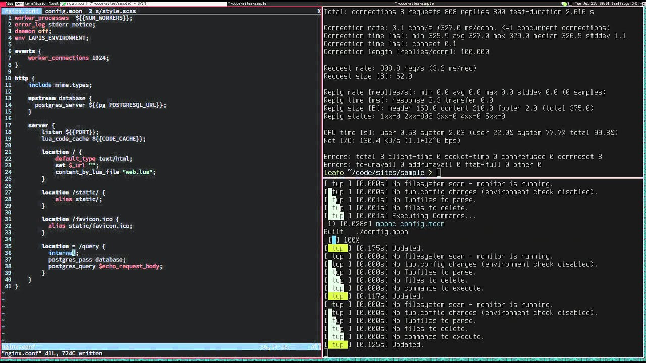 Integrating Lapis With Machine Learning Algorithms For Improved Respon – peerdh.com