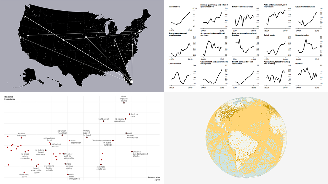 Developing User-friendly Interfaces For Weather Data Visualization – peerdh.com