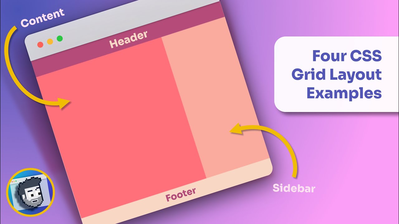 Mastering Flexbox: A Guide To Responsive Design – peerdh.com