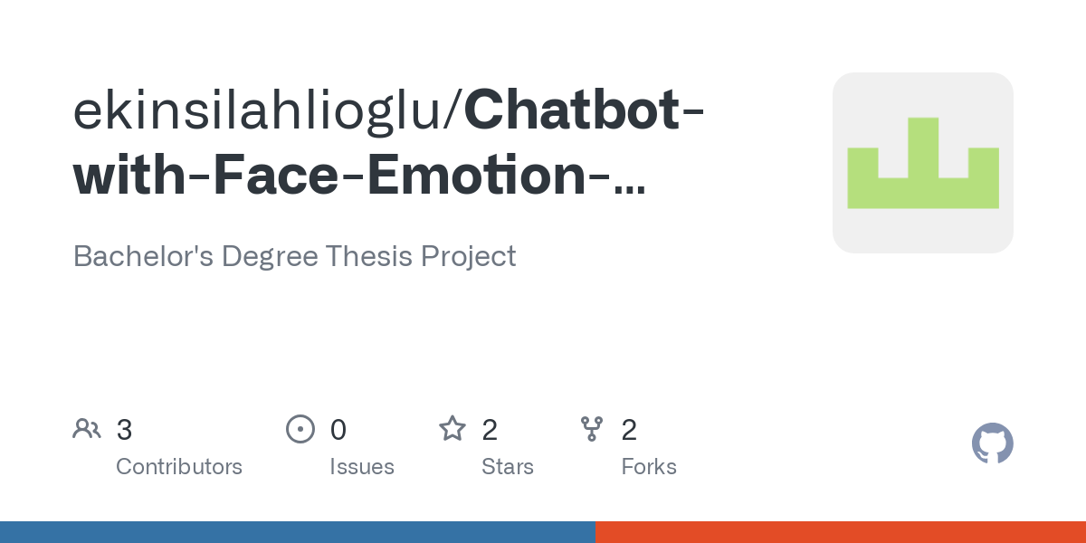 Integrating Emotion Detection Algorithms For Dynamic Response Generati – peerdh.com