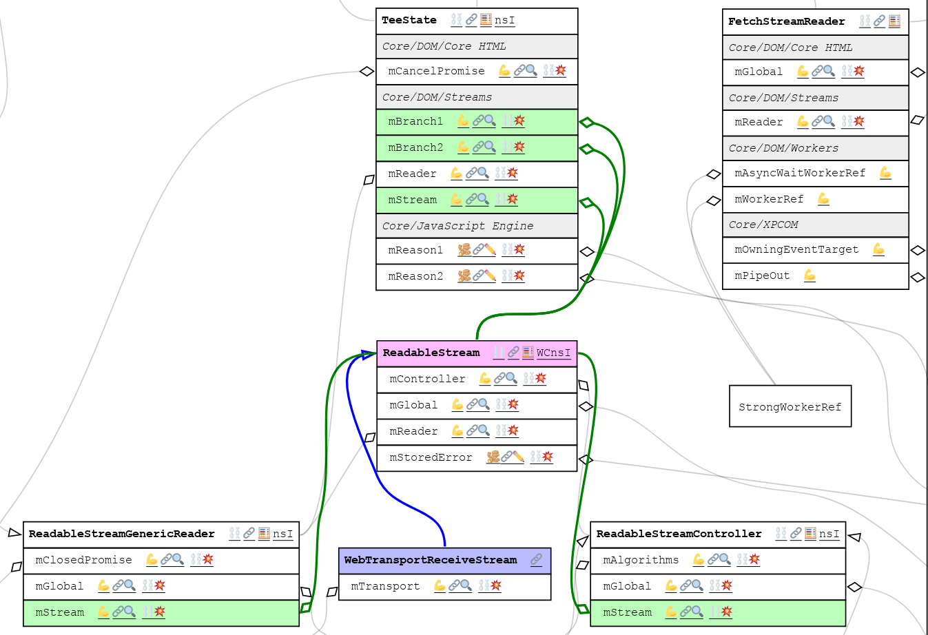 Understanding Webtransportreceivestream: A Comprehensive Guide – peerdh.com
