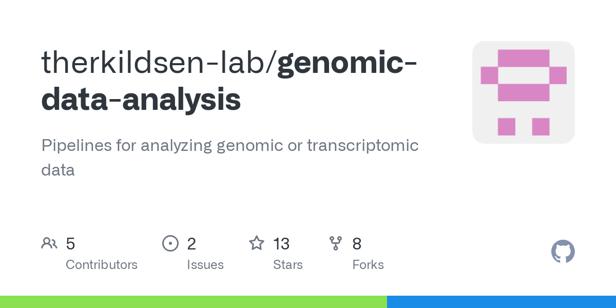 Developing A Framework For Real-time Genomic Data Analysis Using Strea – peerdh.com
