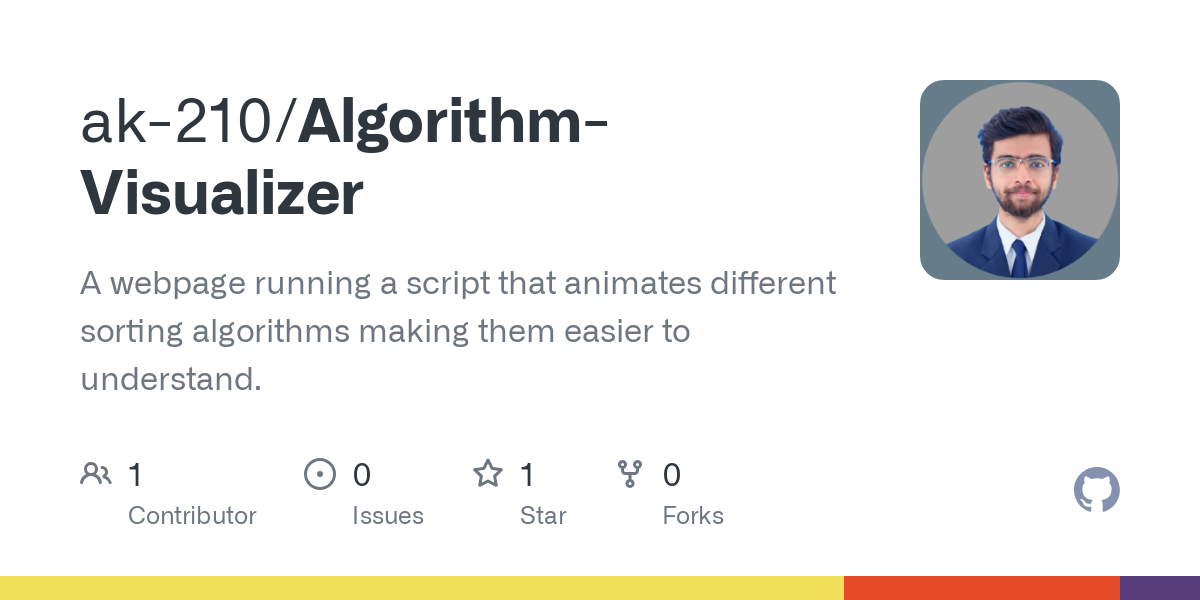 Integration Of Ai-driven Feedback Mechanisms In Algorithm Visualizers – peerdh.com