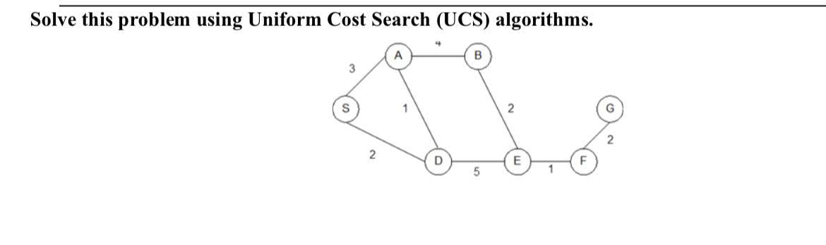 Implementing A Priority Queue For Managing Npc State Transitions – peerdh.com
