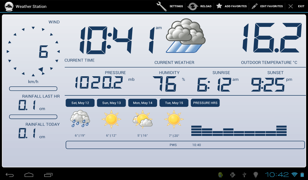 Implementing Real-time Data Streaming For Weather Station Metrics Usin – peerdh.com