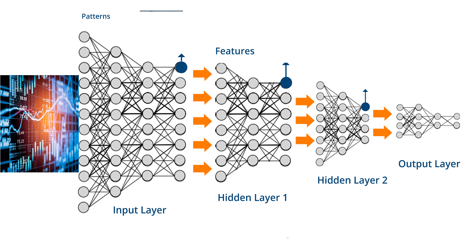 Benchmarking Performance Metrics Of Augmentation Libraries In Tensorfl – peerdh.com