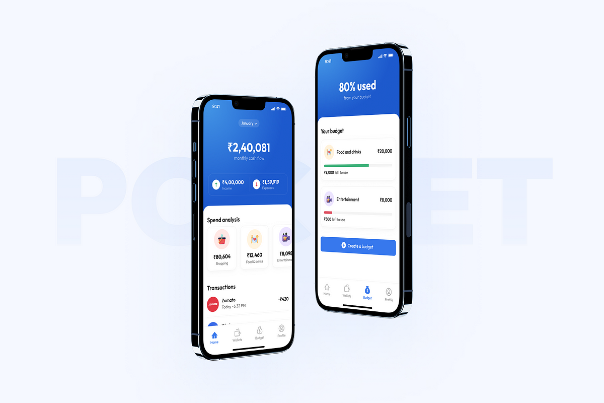 Building A Weather Forecasting App Using Apis – peerdh.com
