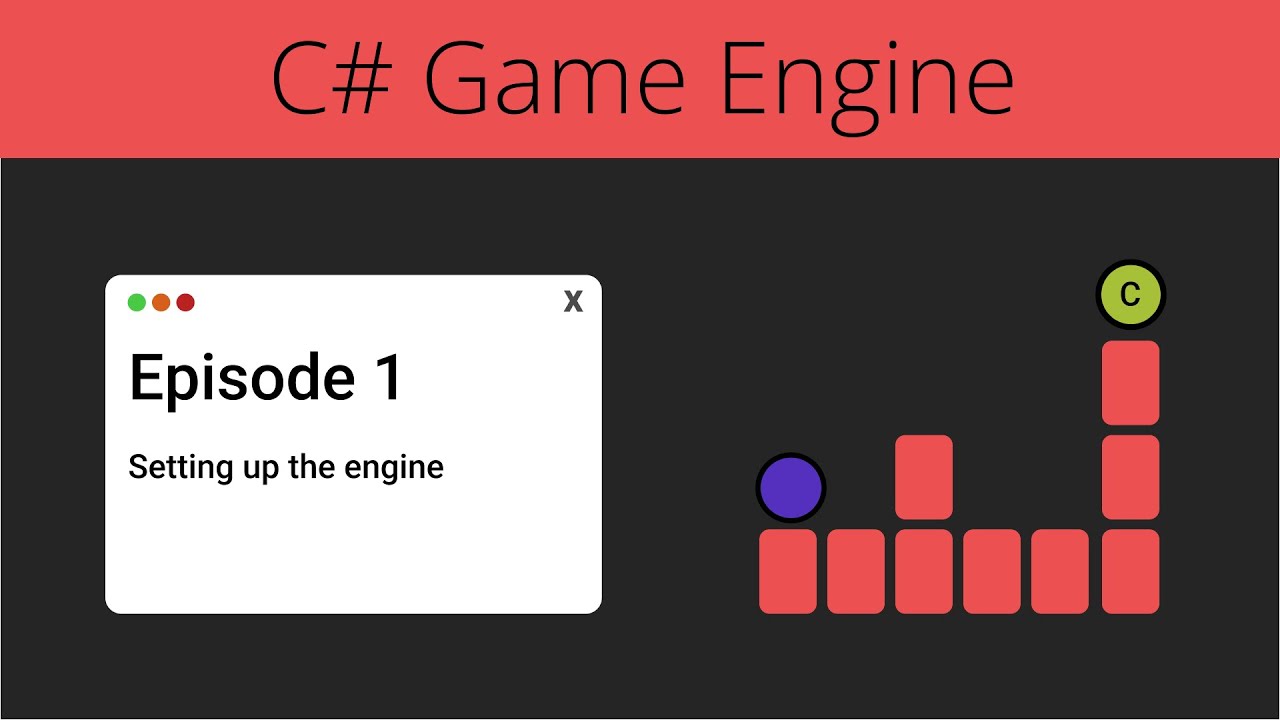 Building A Basic Calculator In C – peerdh.com