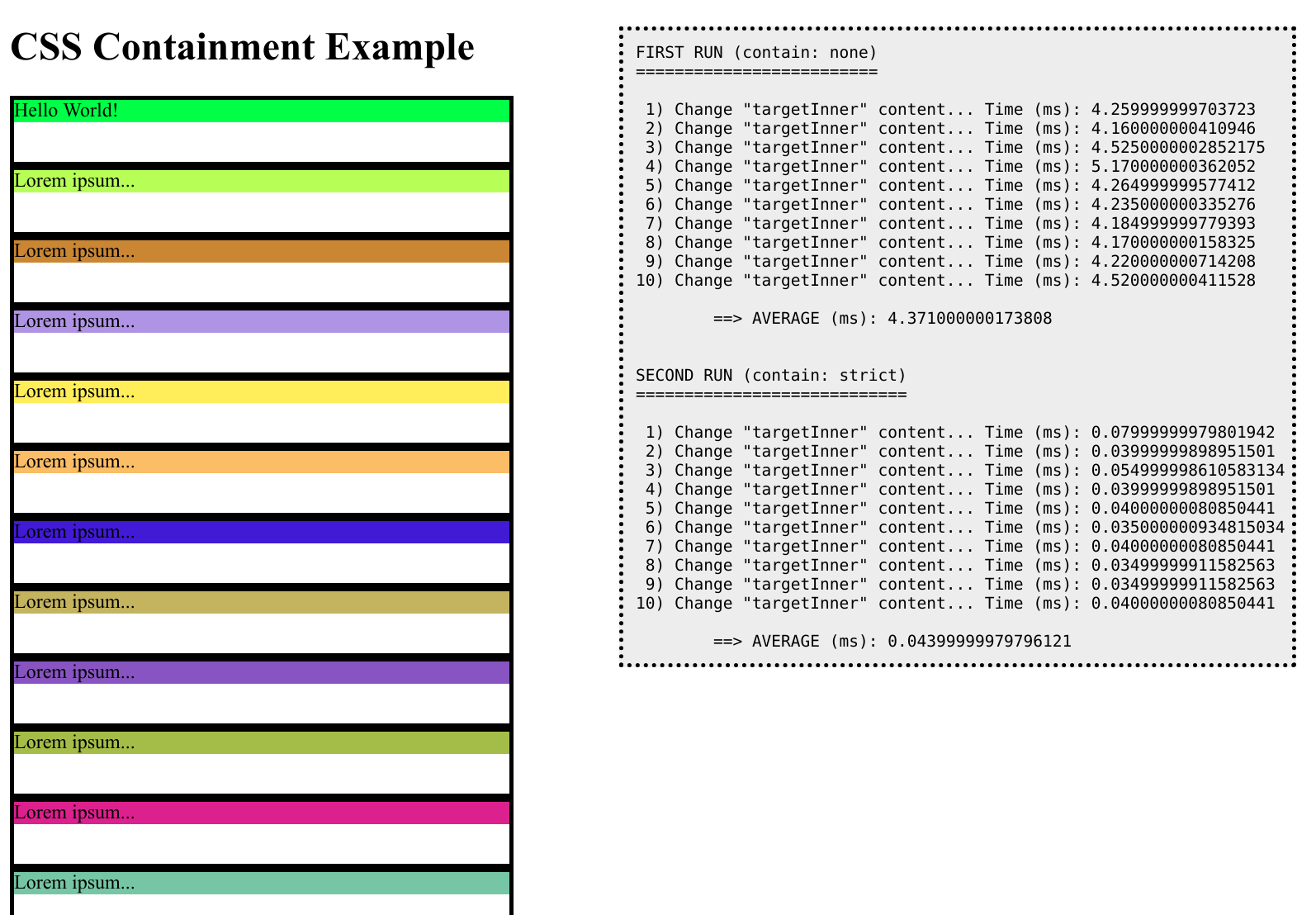 Understanding Css Containment: A Practical Guide – peerdh.com