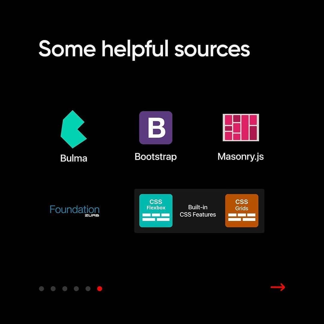 Implementing Grid Systems For Adaptive Ui Design – peerdh.com