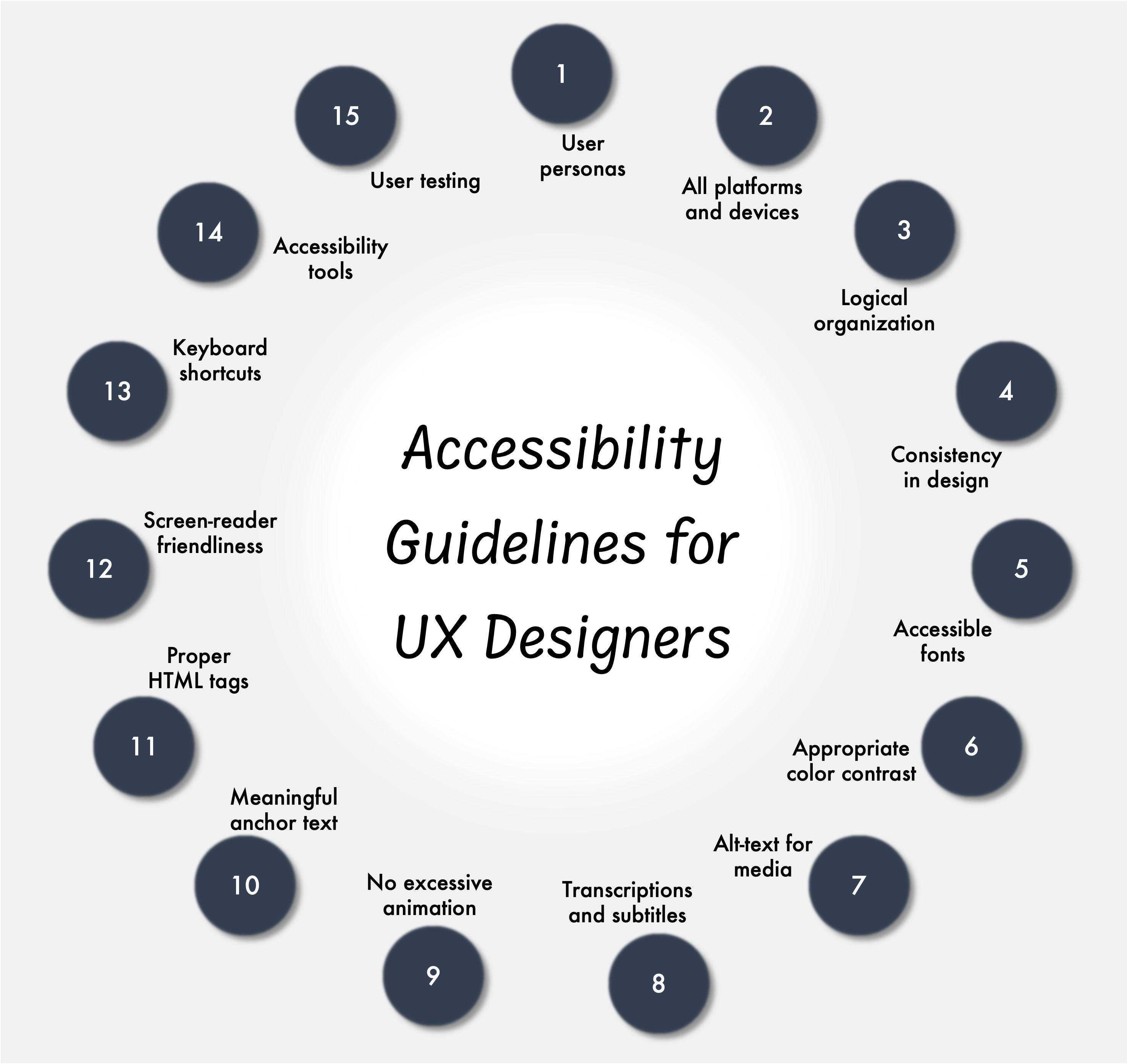 Accessibility Features In Mobile App Ui Design – peerdh.com