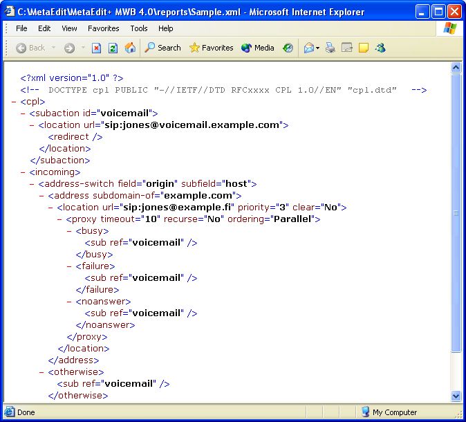 Understanding The Cpl Programming Language – peerdh.com