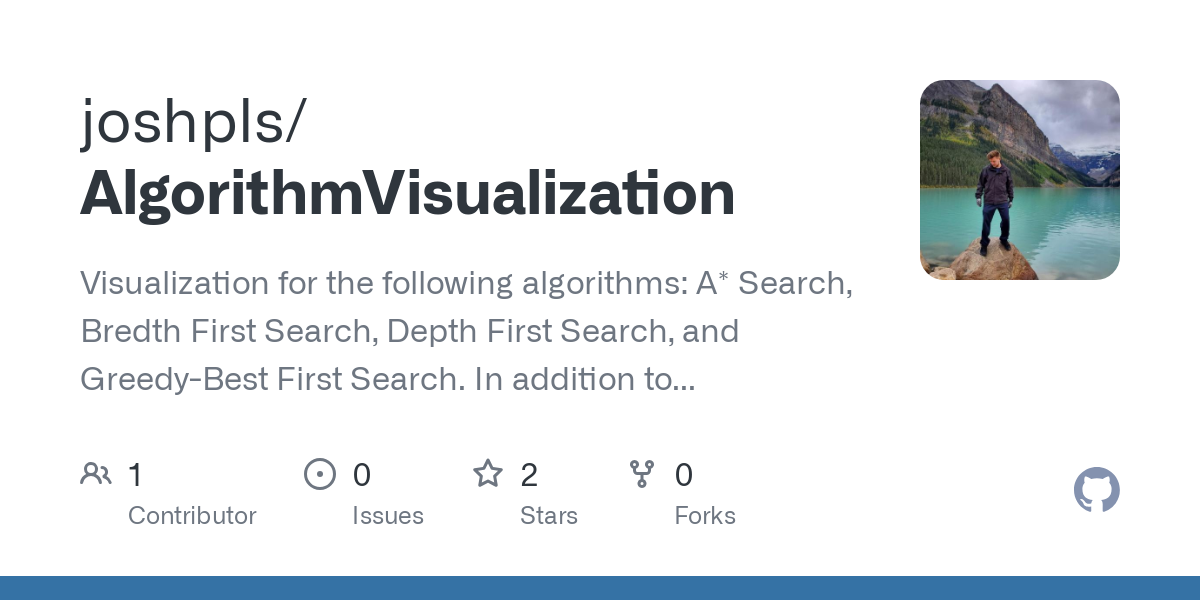 Comparing The Performance Of Searching Algorithms Through Real-time Da – peerdh.com