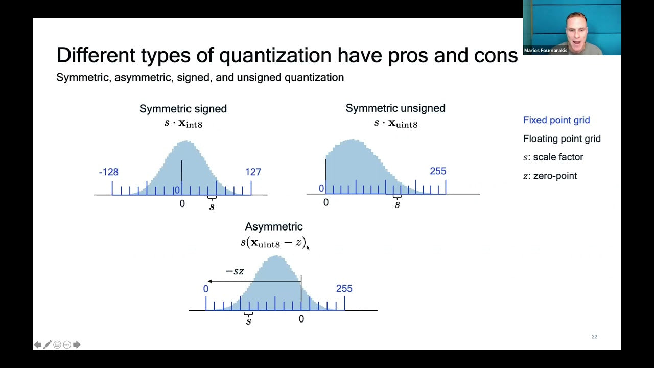 Comparing The Memory Efficiency Of Various Quantization Methods In Neu – peerdh.com