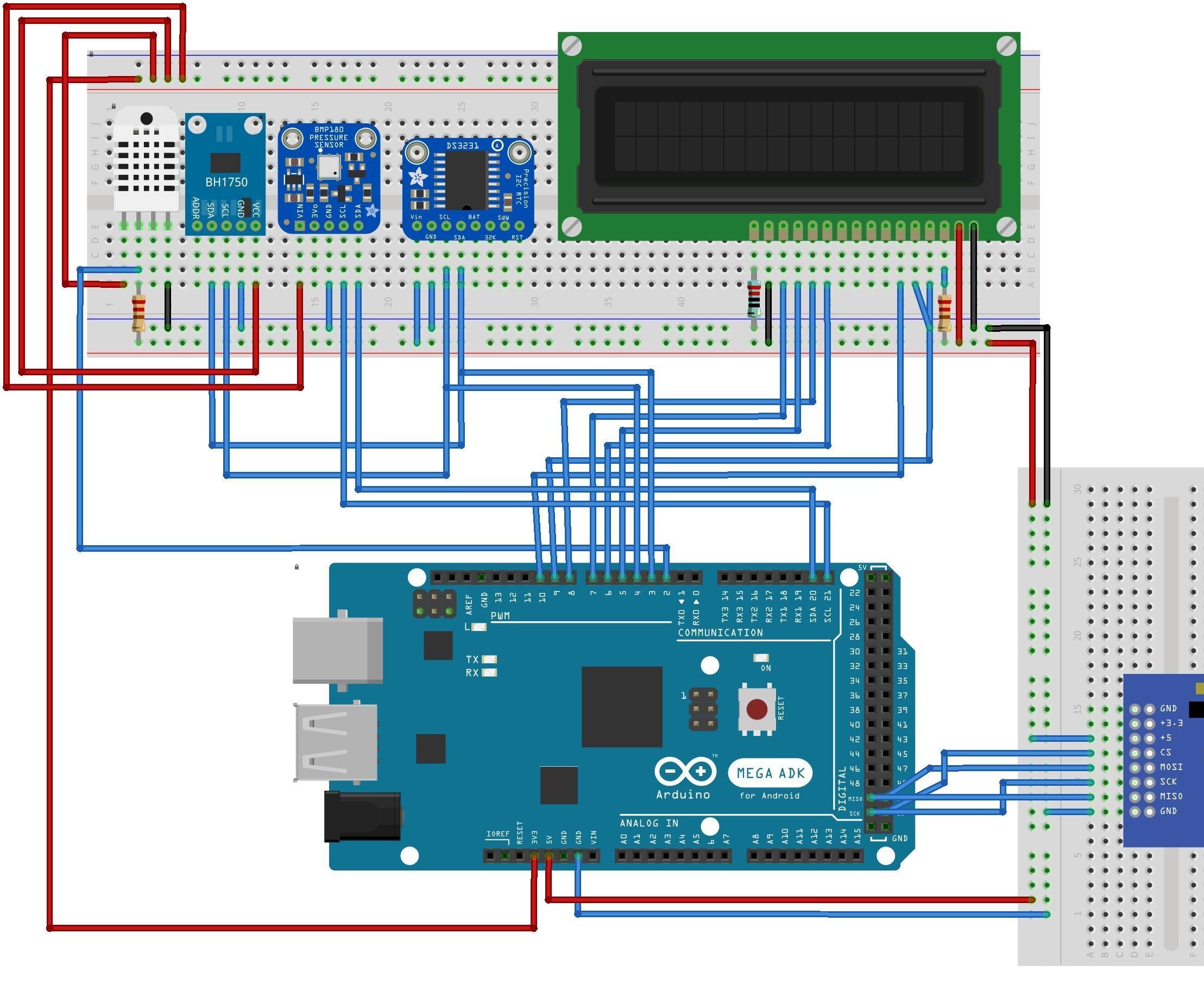 Integrating Machine Learning For Weather Prediction Using Arduino Data – peerdh.com