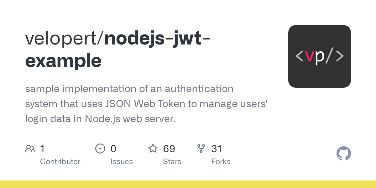 Implementing Jwt For Secure User Sessions In Node.js Apis – peerdh.com