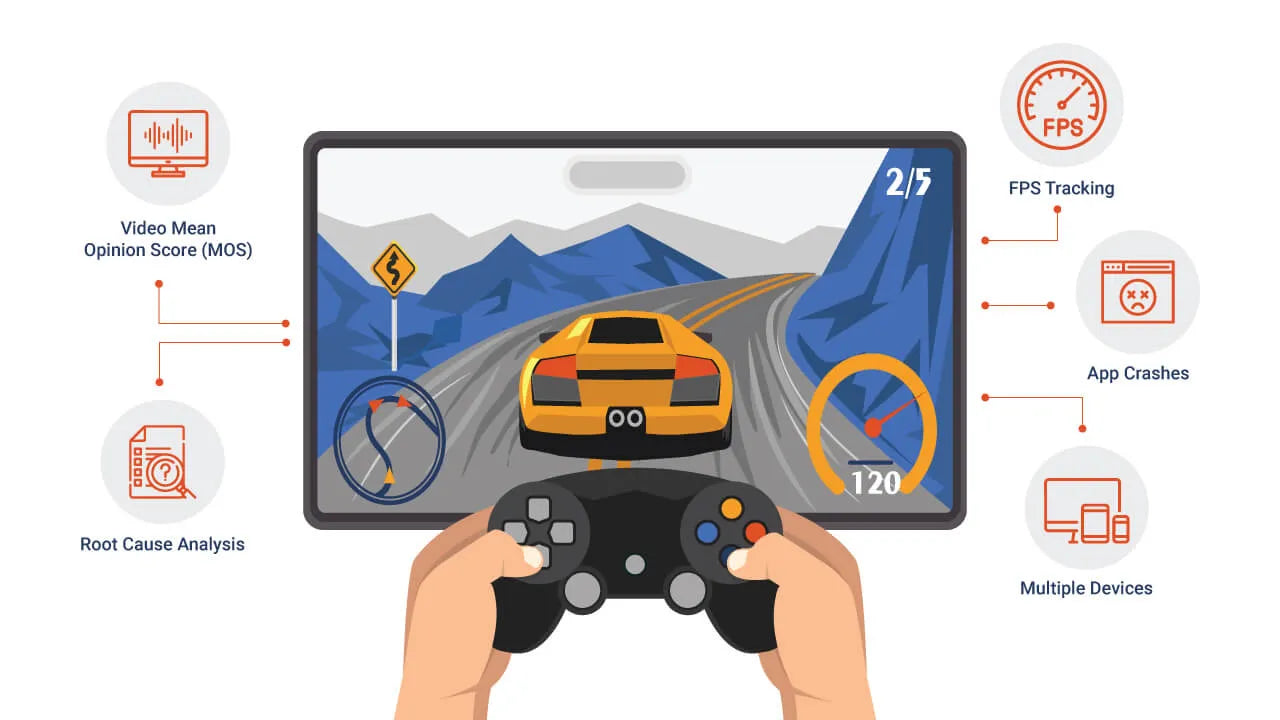 Comparative Analysis Of Game Performance Metrics Across Different Plat – peerdh.com