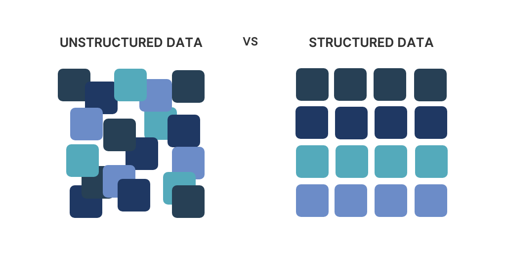 Concurrency Models: Structured Vs Traditional – peerdh.com