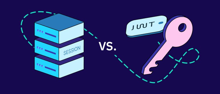 Implementing Jwt For Session Management In A Go Api – peerdh.com