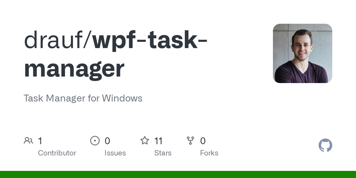 Implementing Role-based Access Control In A Wpf Task Manager Using Sql – peerdh.com